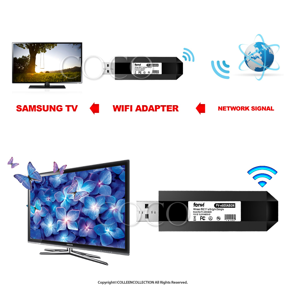 Wireless TV WIFI Adapter USB Dongle For Samsung TV WIS12ABGNX WIS09ABGN ...