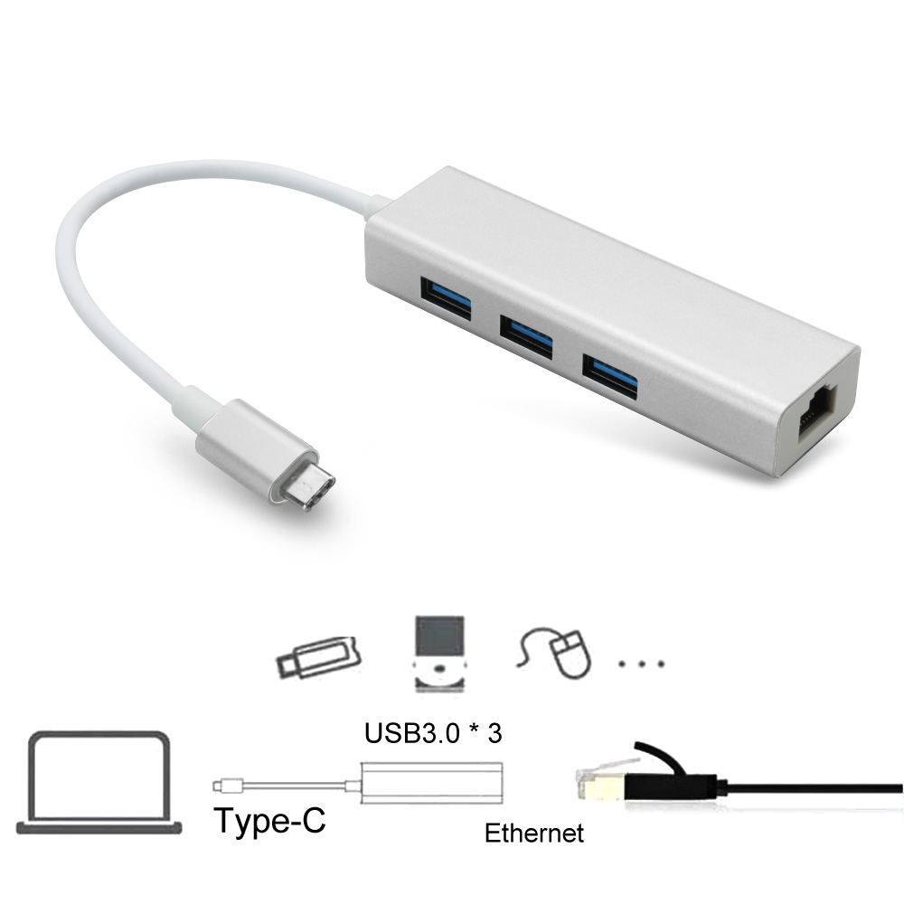 Usb Type C To Hub Port With Rj Gigabit Ethernet Adapter Usb C Pc Mac Ebay